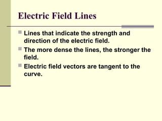 A Quick Overview of Electric Field and Intensity | PPT
