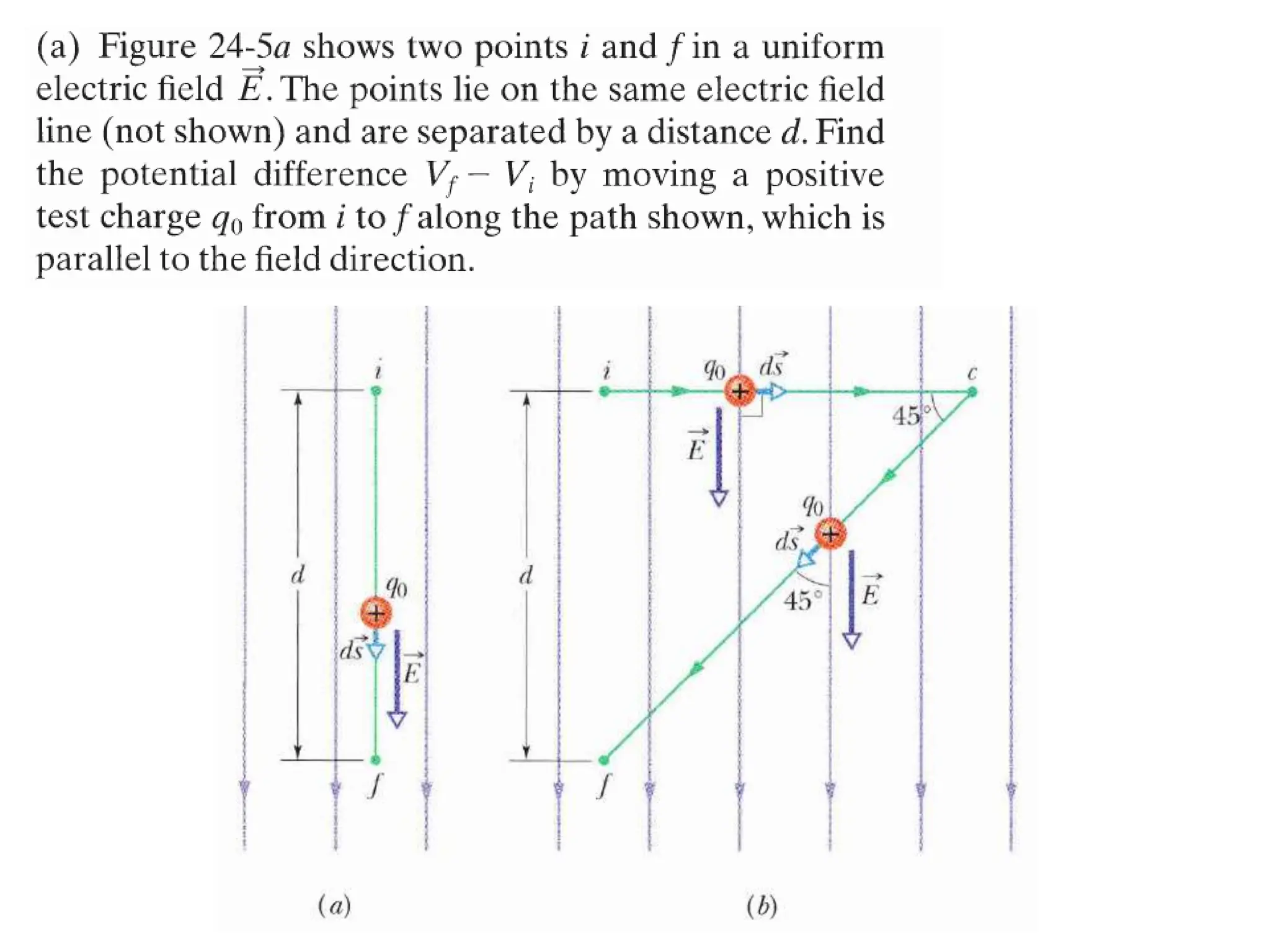 4 Electric potential.ppt