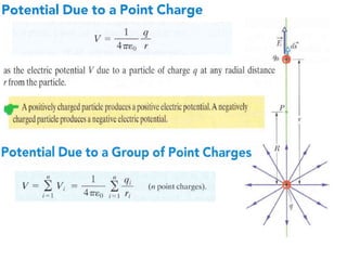 4 Electric potential.ppt