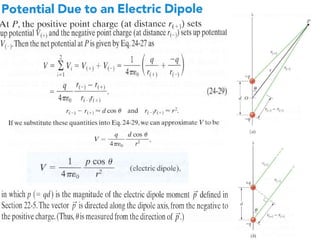 4 Electric potential.ppt
