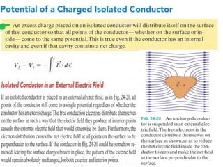 4 Electric potential.ppt