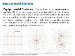 4 Electric potential.ppt