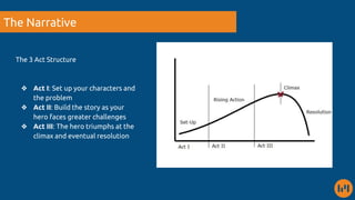 4 Elements of a Blockbuster Brand Story | PPT