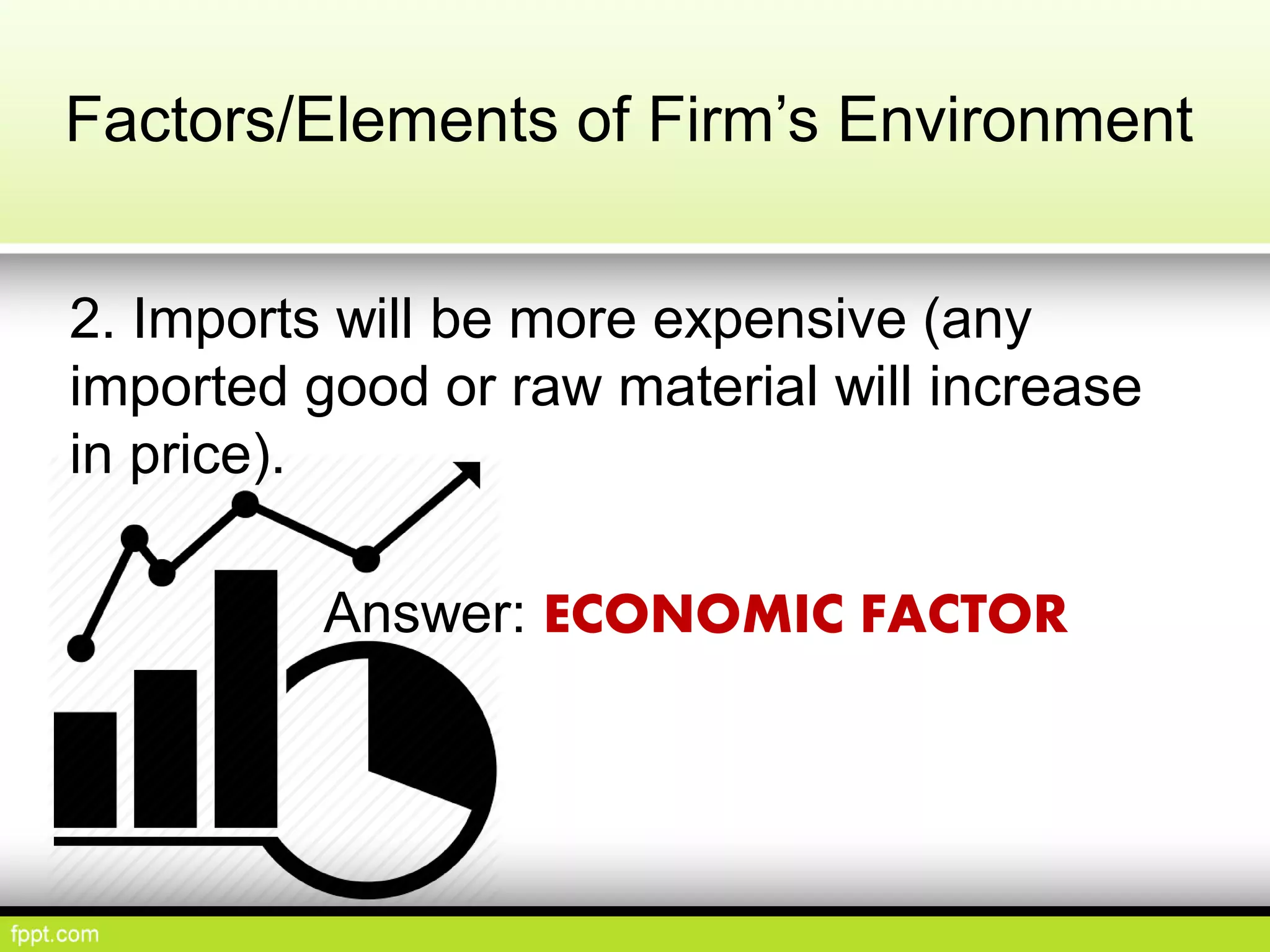 Elements of Firm's Environment | PDF