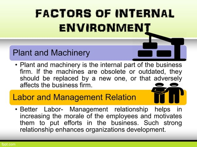 Elements of Firm's Environment | PDF