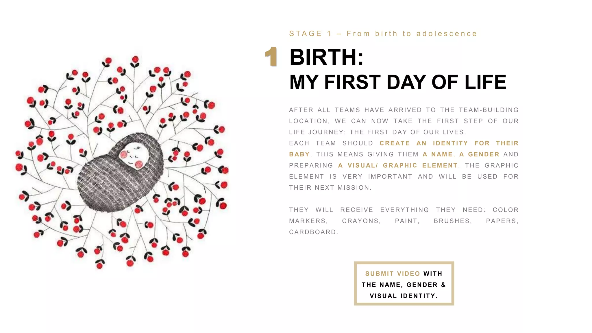 4 elements of life | PPTX