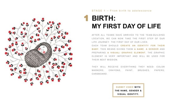 4 elements of life | PPT