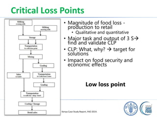 Food losses in food value chains – analysing causes and identifying ...