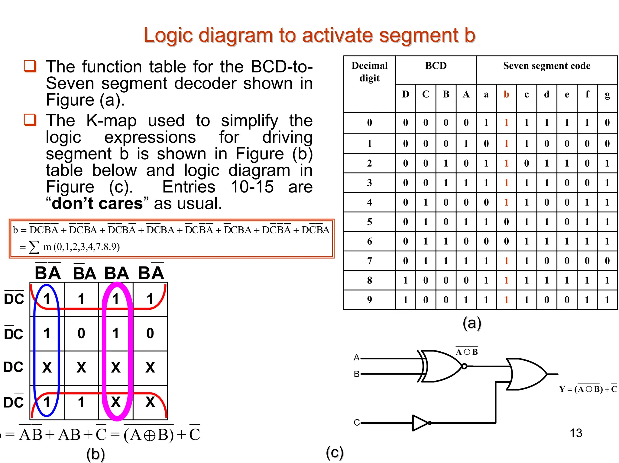 4,encoder & decoder MUX and DEMUX EEng - Copy.pdf