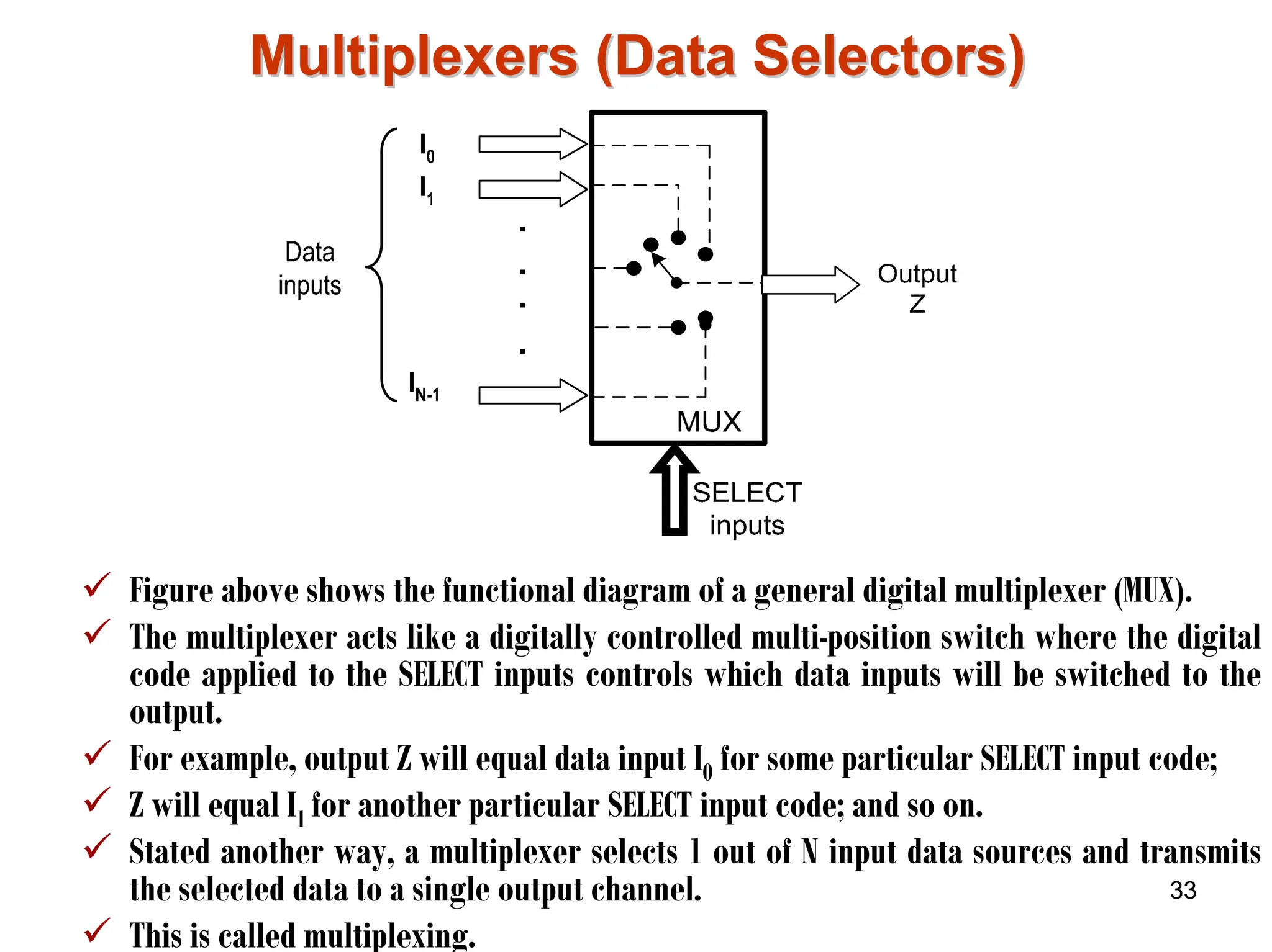 4,encoder & decoder MUX and DEMUX EEng - Copy.pdf