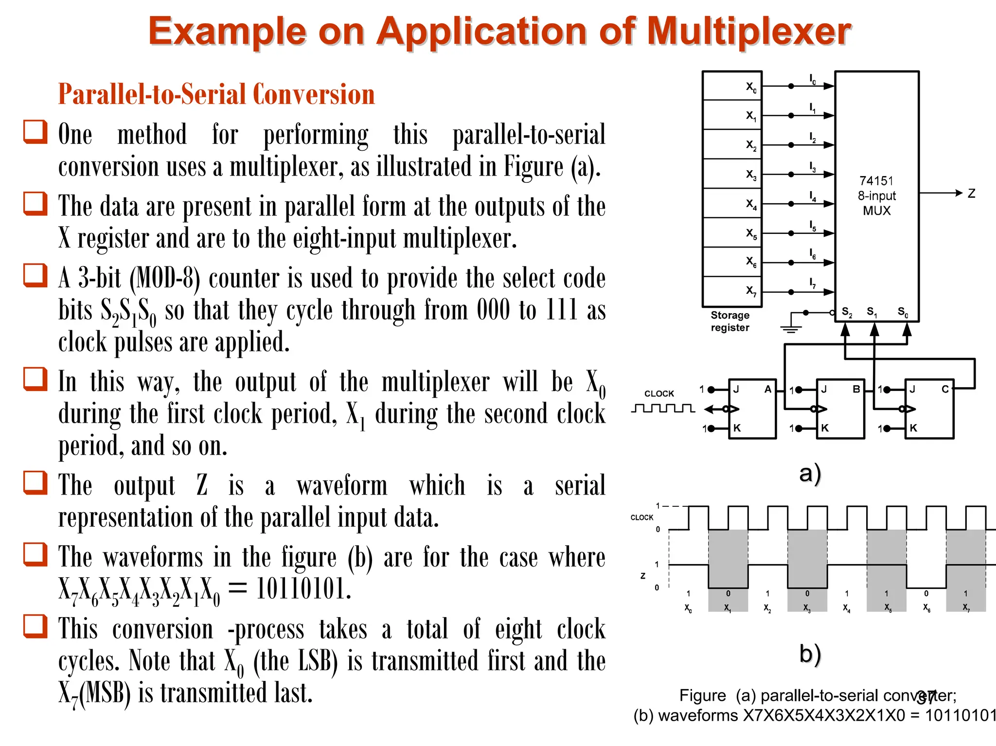 4,encoder & decoder MUX and DEMUX EEng - Copy.pdf