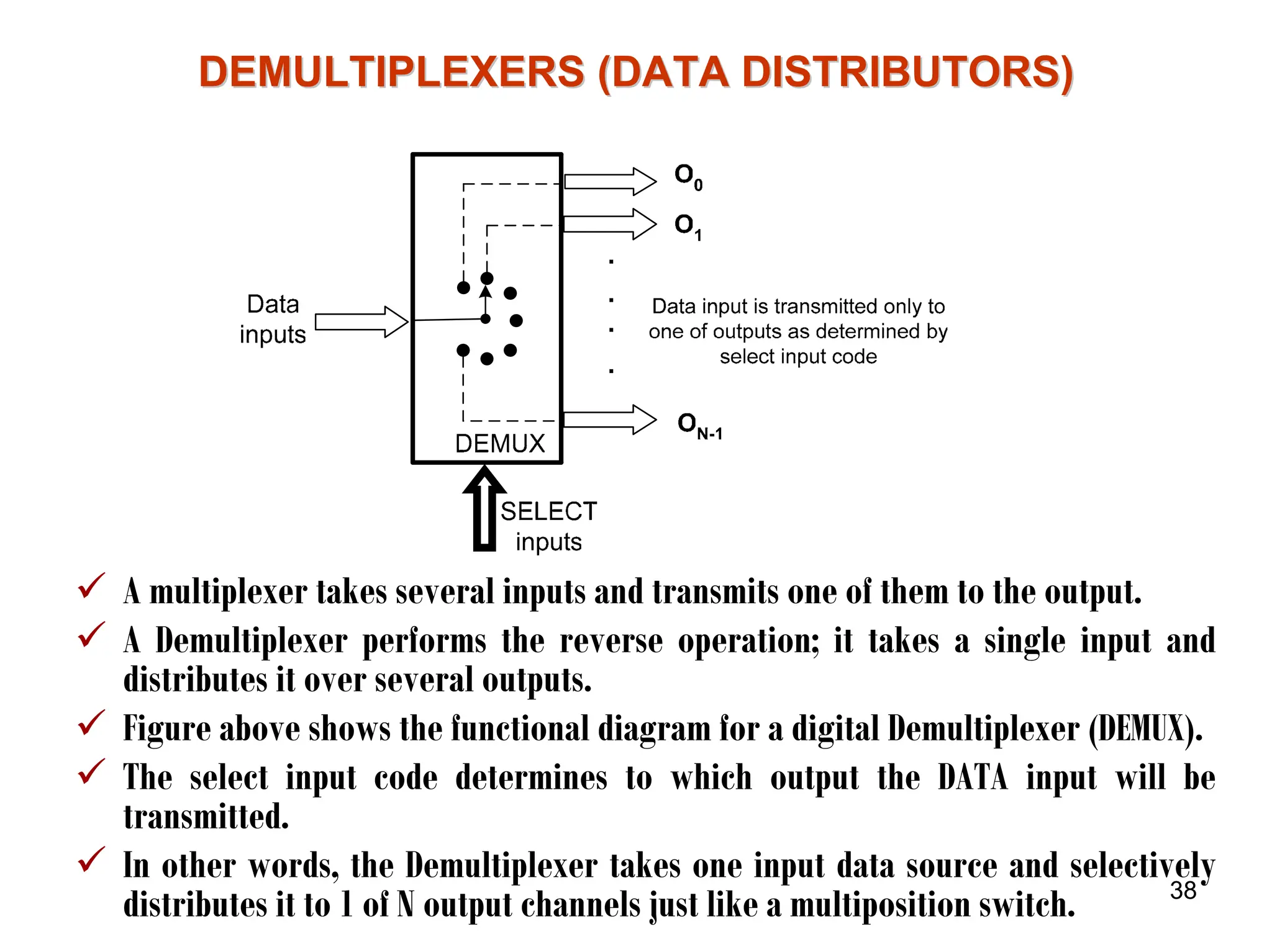 4,encoder & decoder MUX and DEMUX EEng - Copy.pdf