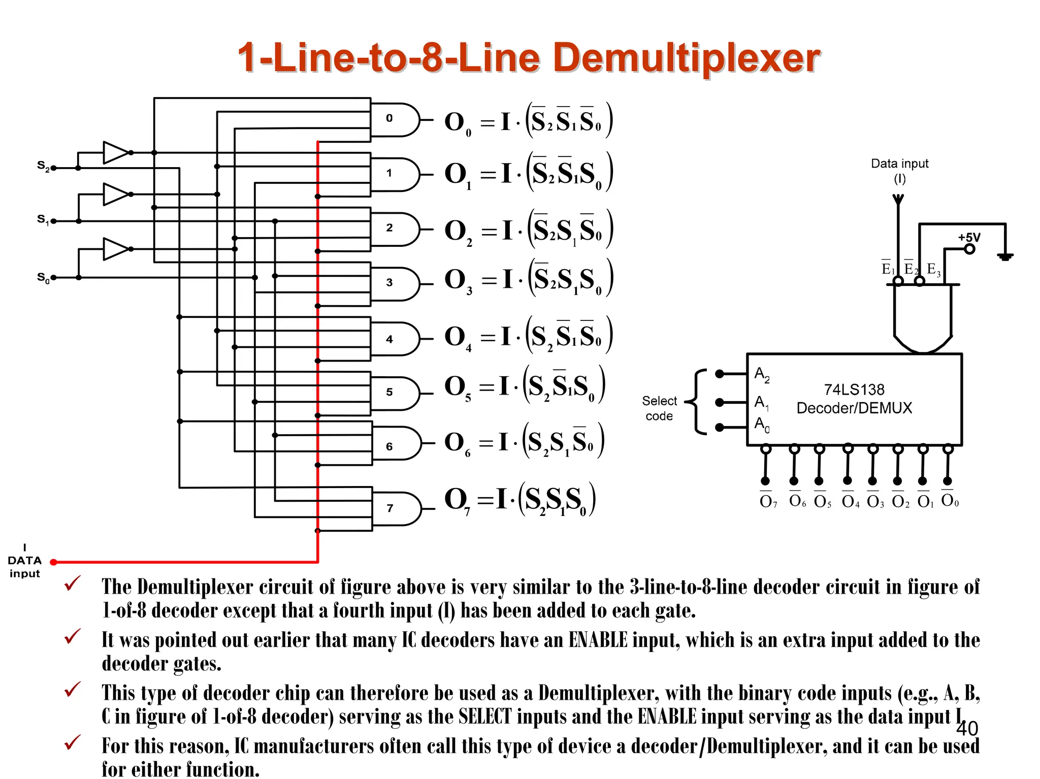 4,encoder & decoder MUX and DEMUX EEng - Copy.pdf