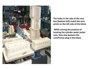 4 engine block | PPTX