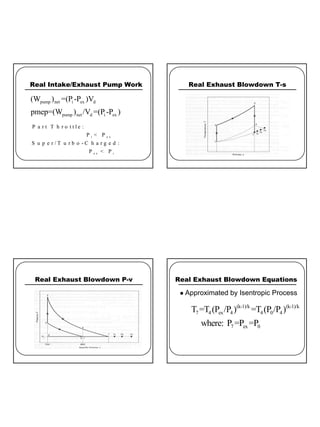 Engine Cycles Analysis | PDF