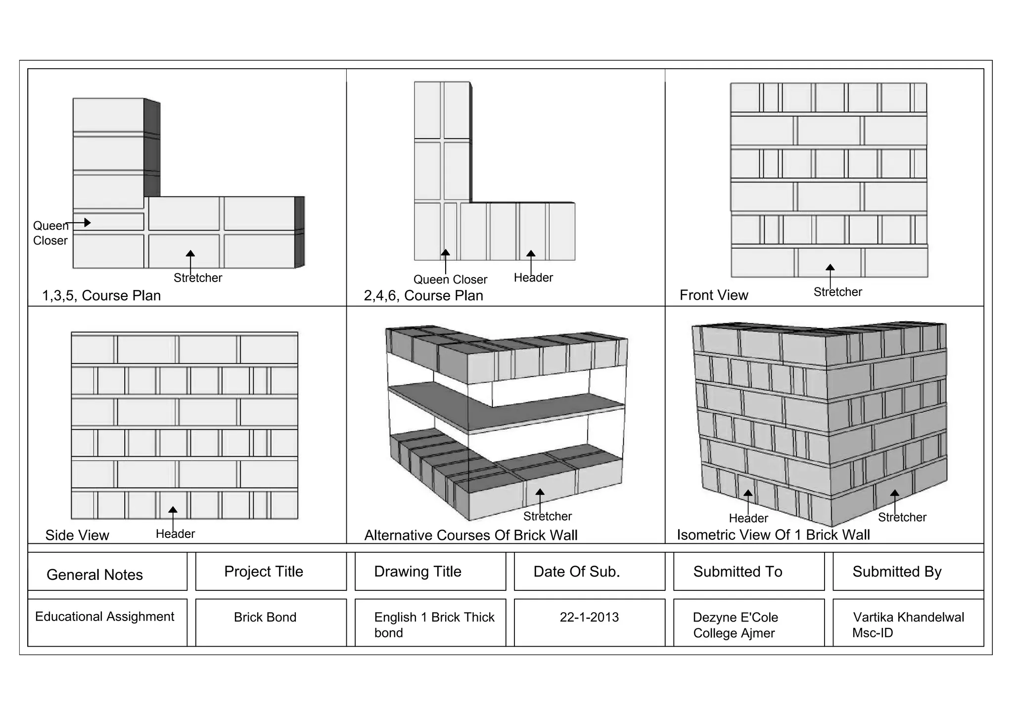 english 1 brick thick bond | PDF