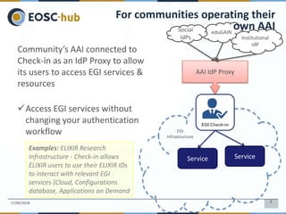 EOSC-hub - EGI Check-in service | PPTX | Cloud Computing | Internet