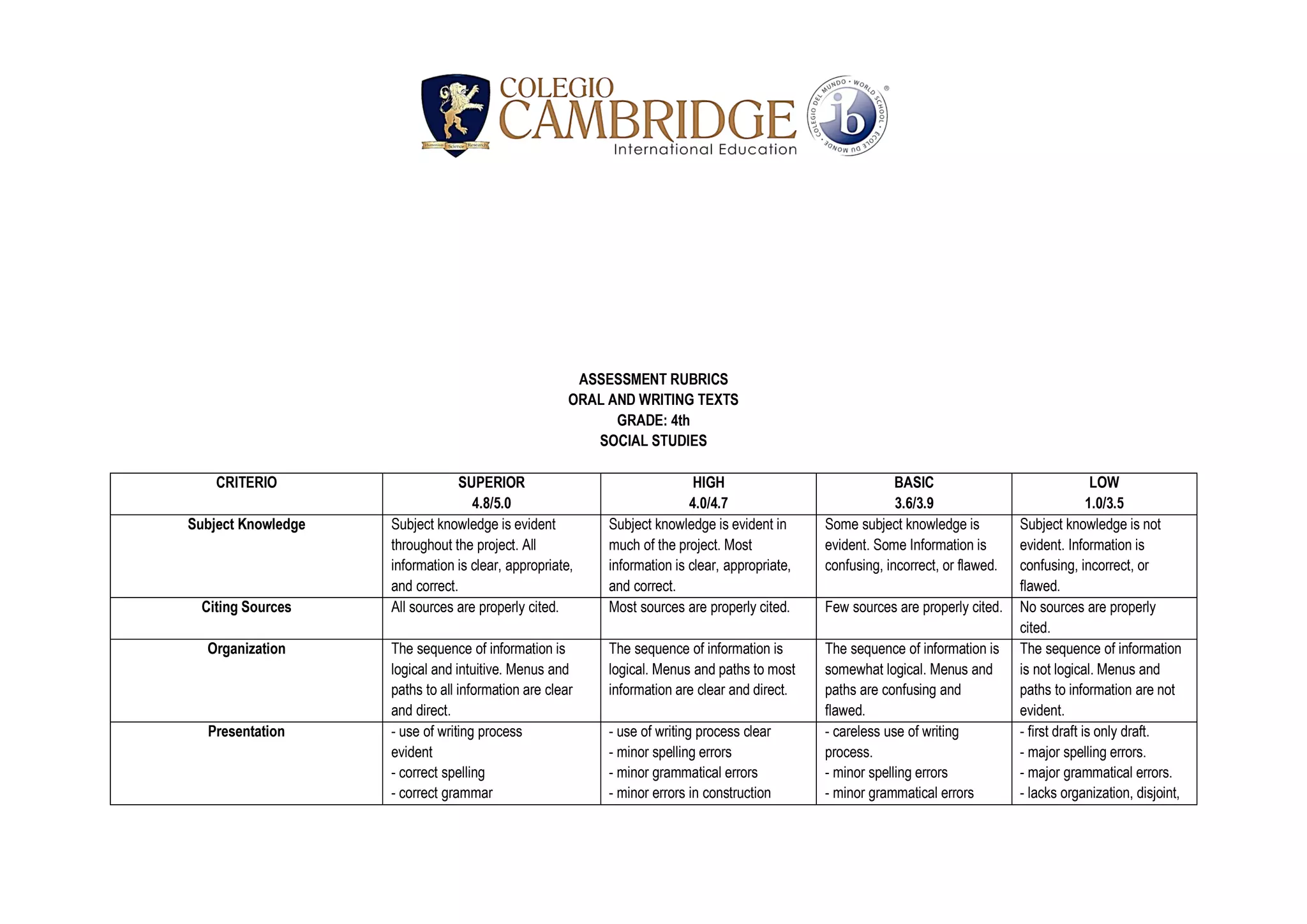 4 epc f.c. trimestre i.docx