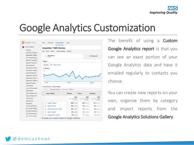 Google Analytics: The Basics