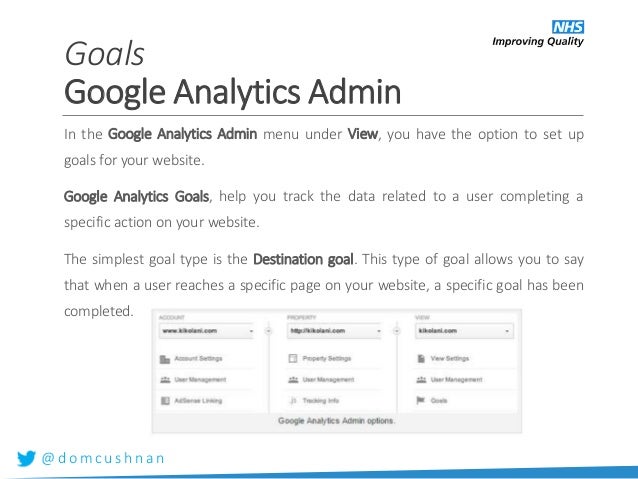 Google Analytics: The Basics