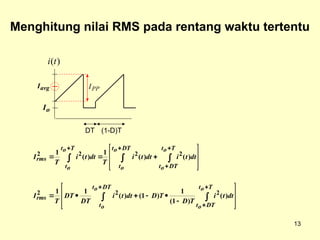 4 ER315_Waveforms_Definitions_PPT._materialppt | PPT