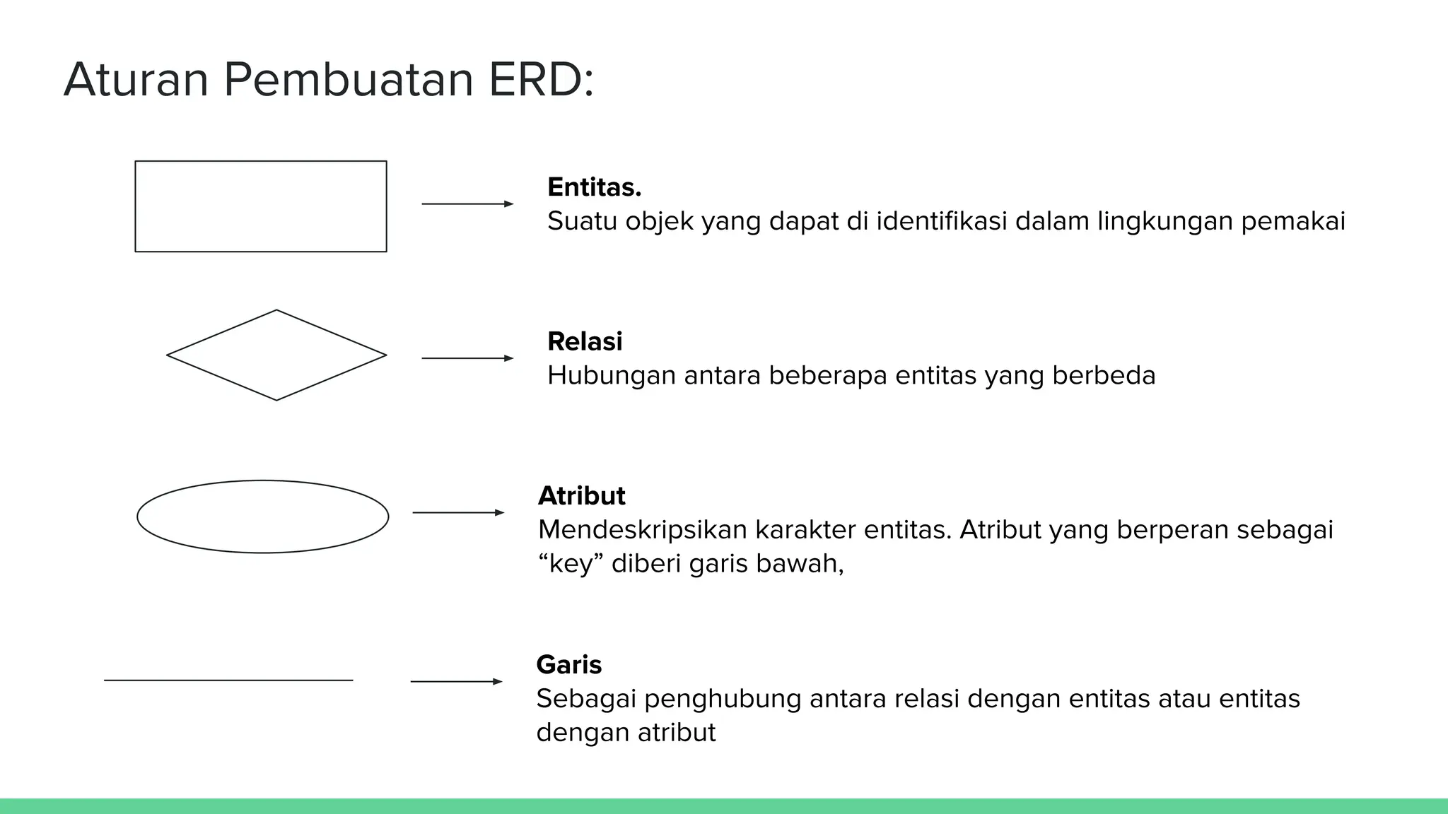 4_ERD (.Entity Relationship Diagram).pdf