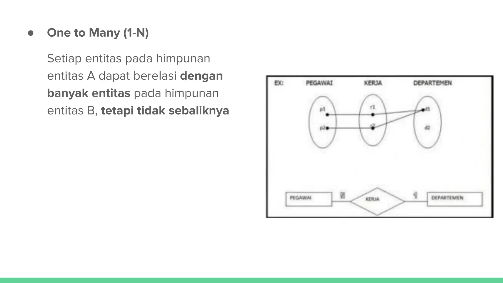 4_ERD (.Entity Relationship Diagram).pdf