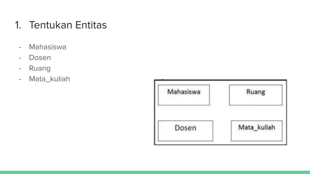 4_ERD (.Entity Relationship Diagram).pdf