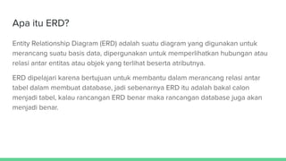 4_ERD (.Entity Relationship Diagram).pdf