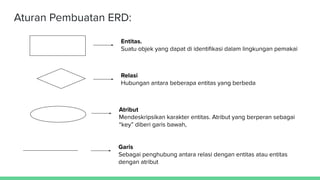 4_ERD (.Entity Relationship Diagram).pdf