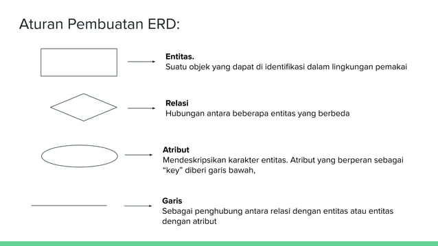 4_ERD (.Entity Relationship Diagram).pdf