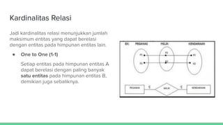 4_ERD (.Entity Relationship Diagram).pdf