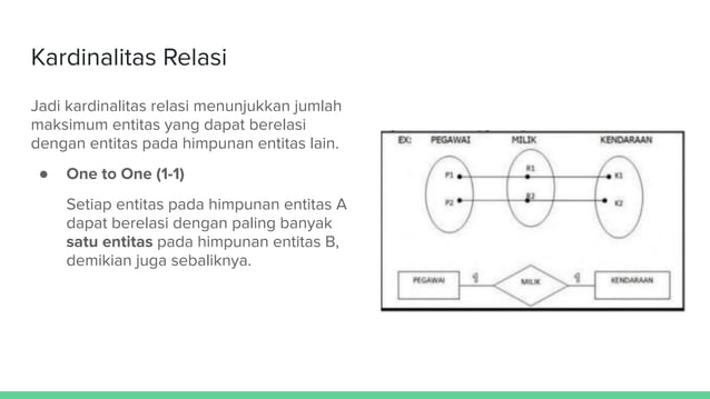 4_ERD (.Entity Relationship Diagram).pdf