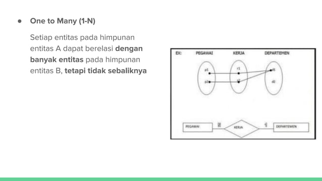 4_ERD (.Entity Relationship Diagram).pdf