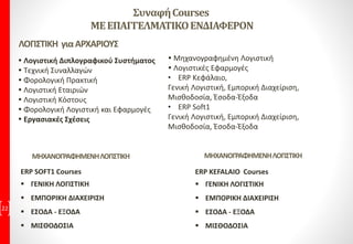 4η επιλογή erp κεφάλαιο soft1 | PPTX
