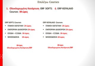 4η επιλογή erp κεφάλαιο soft1 | PPTX
