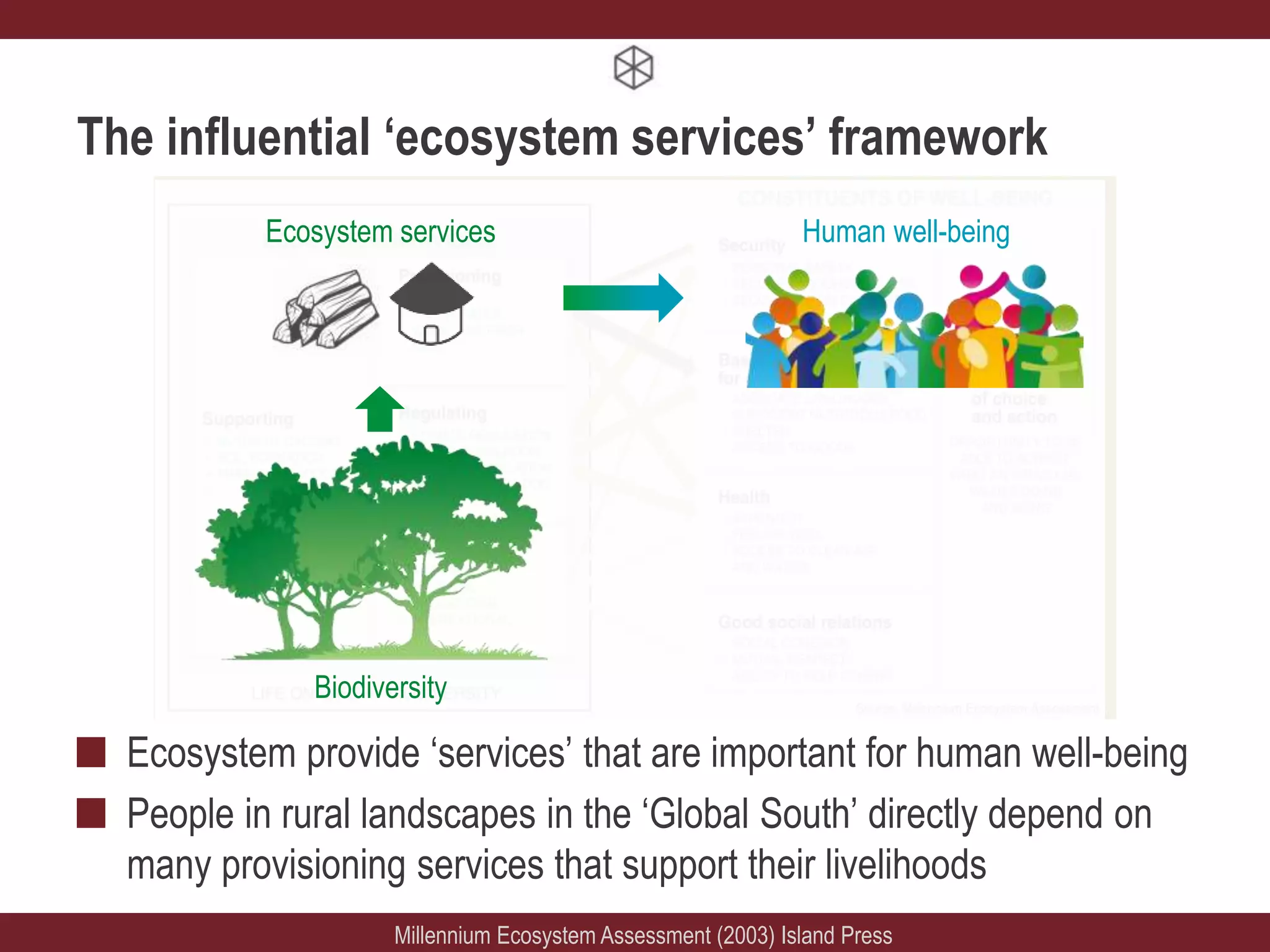 ecosystem services SW Ethiopia, Jannik, Jimma 2018 | PPTX