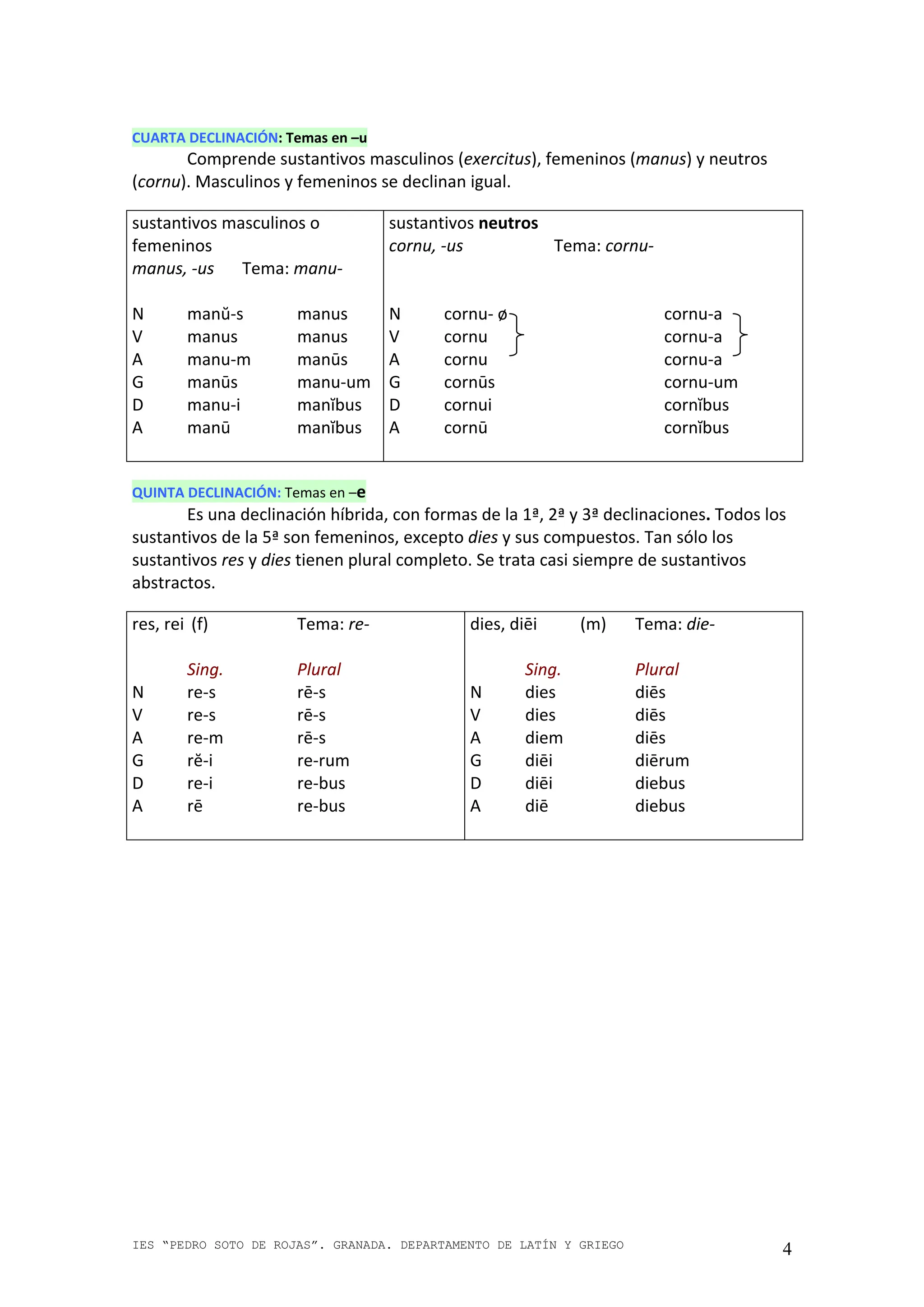 Tercera declinacion del latin con ejemplos.pdf