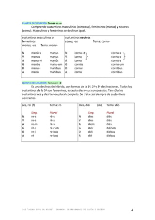 Tercera declinacion del latin con ejemplos.pdf