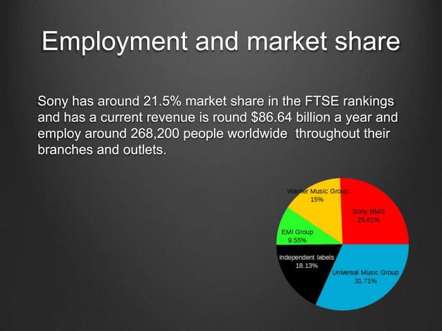 Class 4E Sony presentation | PPT