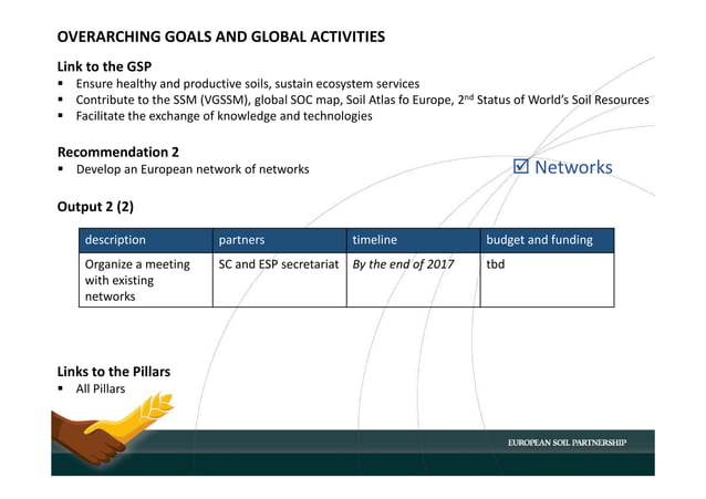 ESP Implementation Plan: Overarching Goals and Global Activities | PPT