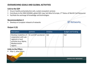 ESP Implementation Plan: Overarching Goals and Global Activities | PPT