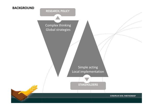 ESP Implementation Plan: Overarching Goals and Global Activities | PPT