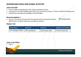 ESP Implementation Plan: Overarching Goals and Global Activities | PPT