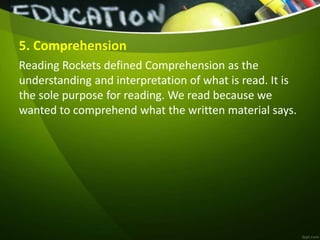 4 esson 2 extension Timeline for Teaching Reading Literacy.pptx