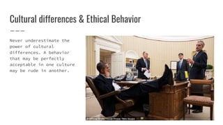 (4) Ethical behavior and social responsibility | PPT