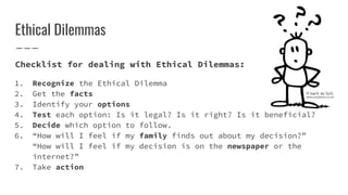(4) Ethical behavior and social responsibility | PDF