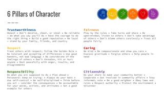 (4) Ethical behavior and social responsibility | PDF