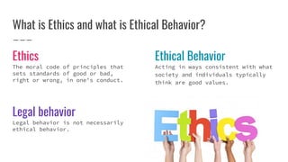 (4) Ethical behavior and social responsibility | PPT