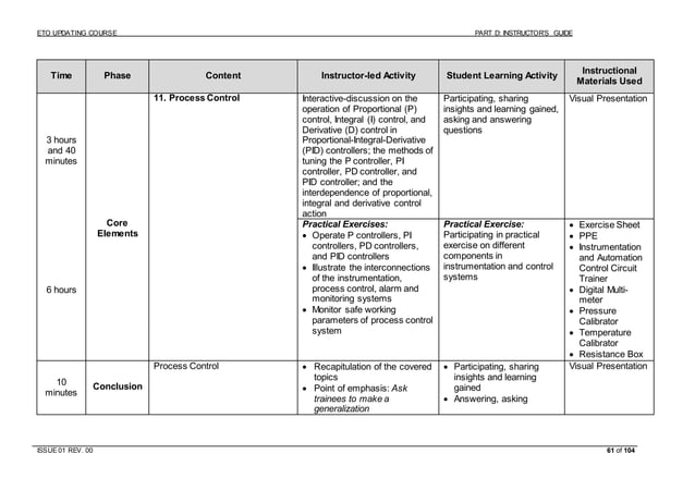 4 ETO Updating Course.docx